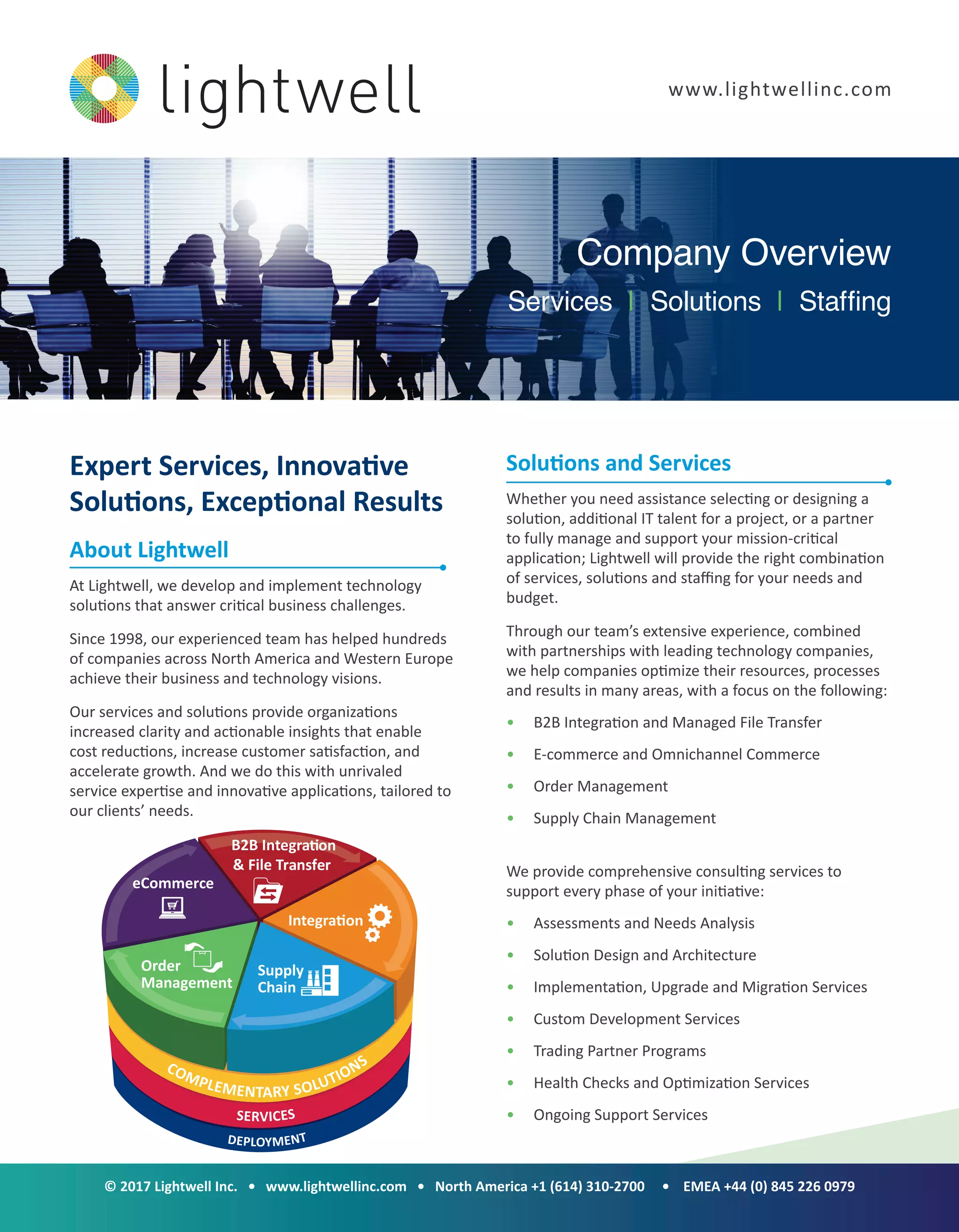 Lightwell Company Overview | PDF