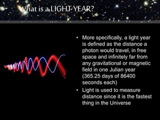 Light Year Definition