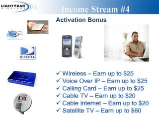 Lightyear Wireless Overview | PPT