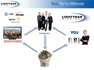 Lightyear Wireless Overview | PPT