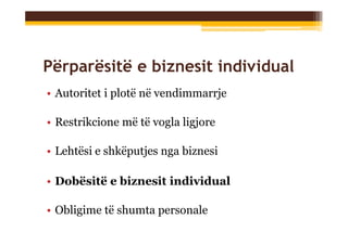 Format Ligjore te Biznesit | PDF