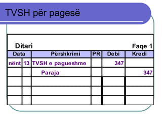 KF L2 TVSH | PPT | Free Download