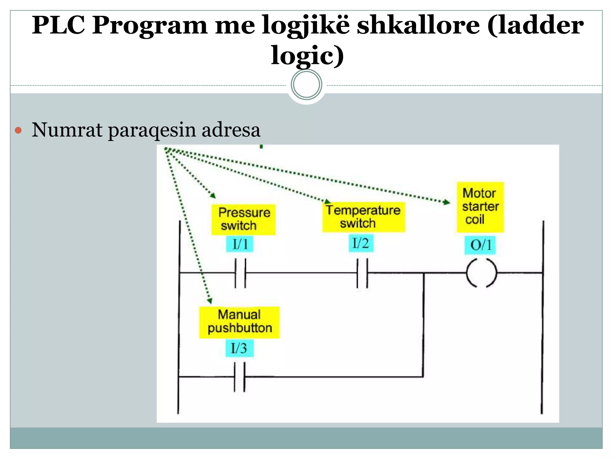 Kontroleret logjike progrmabil | PPTX