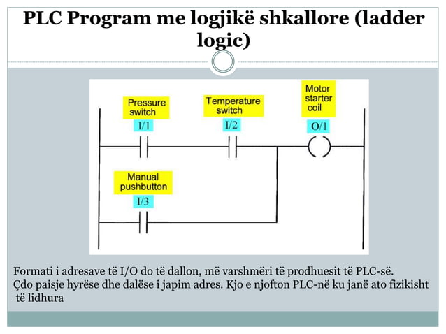 Kontroleret logjike progrmabil | PPTX