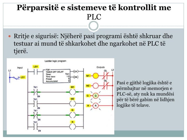 Kontroleret logjike progrmabil | PPTX