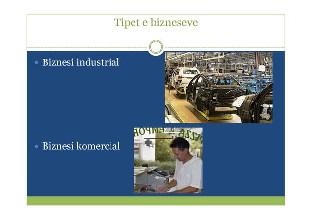 Biznesi dhe Faktoret kryesor te tij | PDF