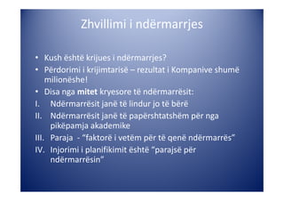 Sfidat e ndermarrjes | PDF