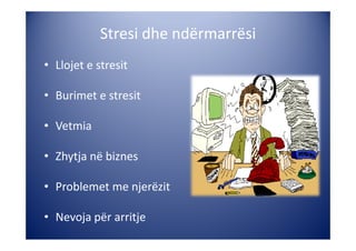 Sfidat e ndermarrjes | PDF