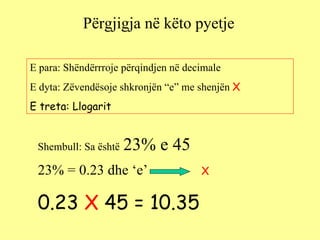 Ligjerata 7 indekset (perqindjet) | PPT