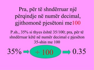 Ligjerata 7 indekset (perqindjet) | PPT