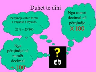 Ligjerata 7 indekset (perqindjet) | PPT