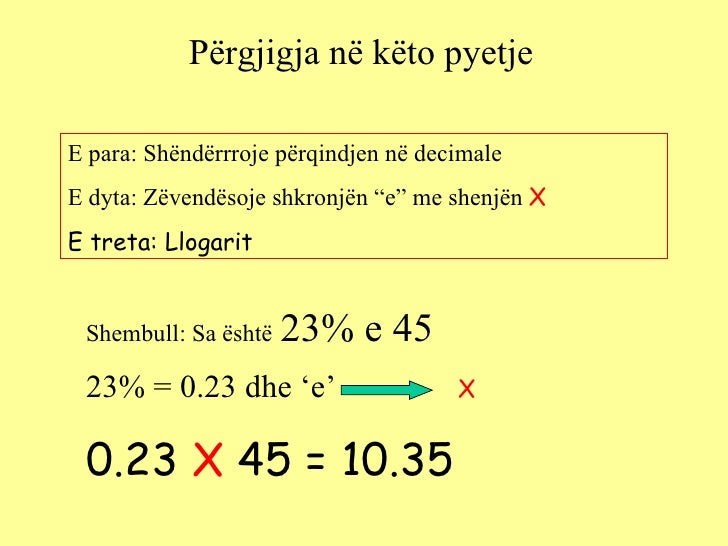 Ligjerata 7 indekset (perqindjet)