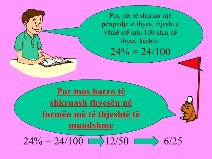 Ligjerata 7 indekset (perqindjet)