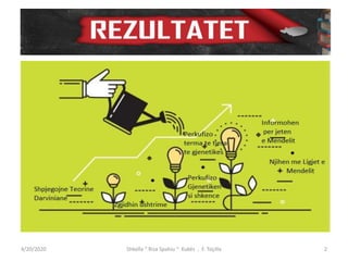 Ligjet e mendelit , Zbulimi i trashegimise | PPTX