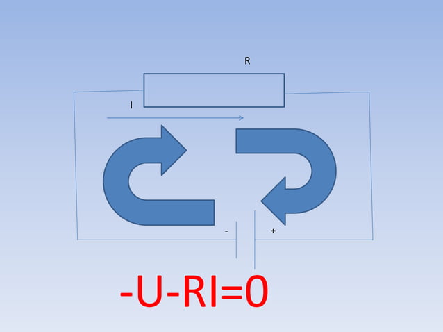 Ligji i dytë i Kirkofit.pptx