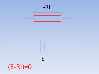 Ligji i dytë i Kirkofit.pptx