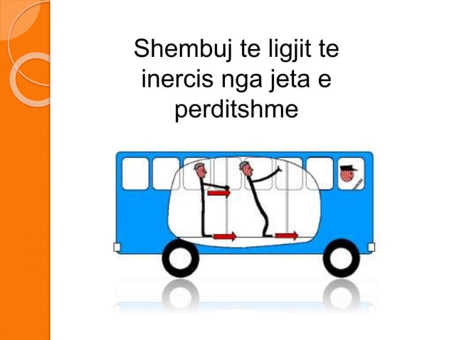 Ligji i inercis Agreta Pnishi | PPTX