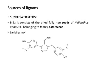 Lignans.pptx