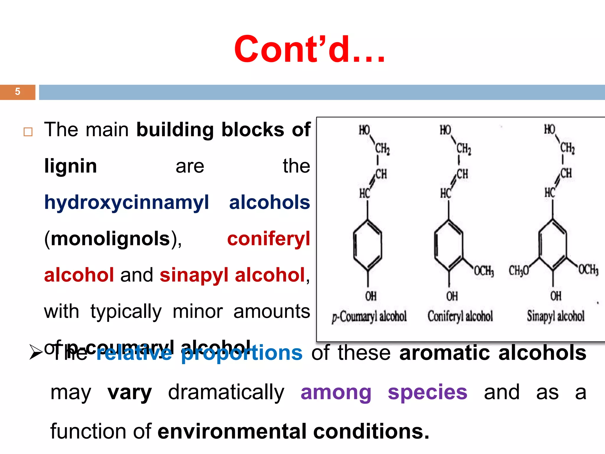 Composition and degradation of lignin | PPT