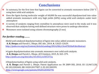 Lignin-depolymerization-aromatic monomers-solid acid-heterogeneous ...