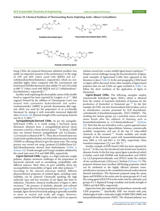 lignin CANs.pdf
