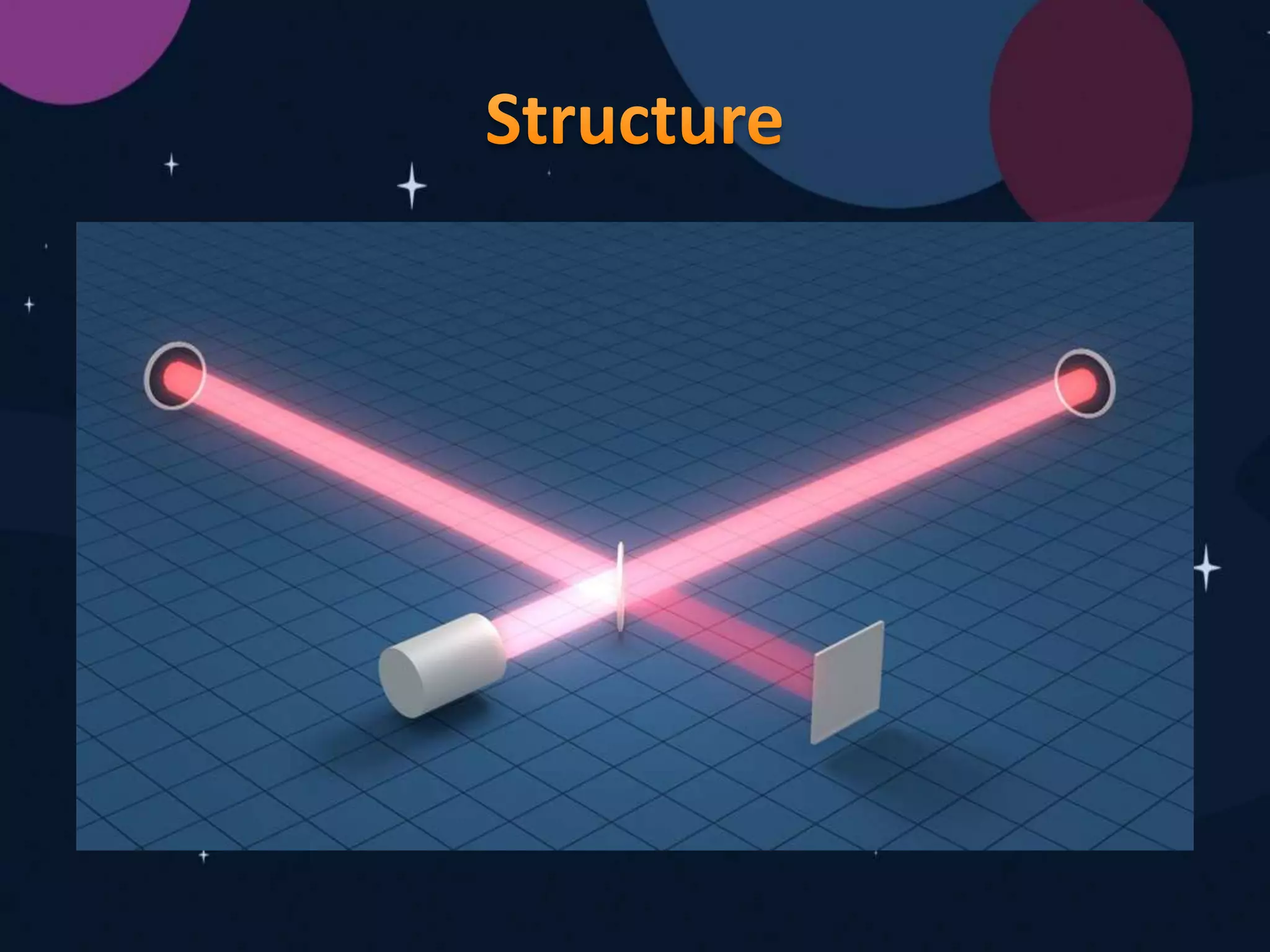 L i g o ( Laser Interferometer Gravitational-Wave Observatory) | PPTX