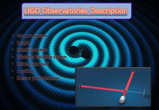 Ligo(animation) new | PPTX | Physics | Science