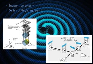 Ligo(animation) new | PPTX