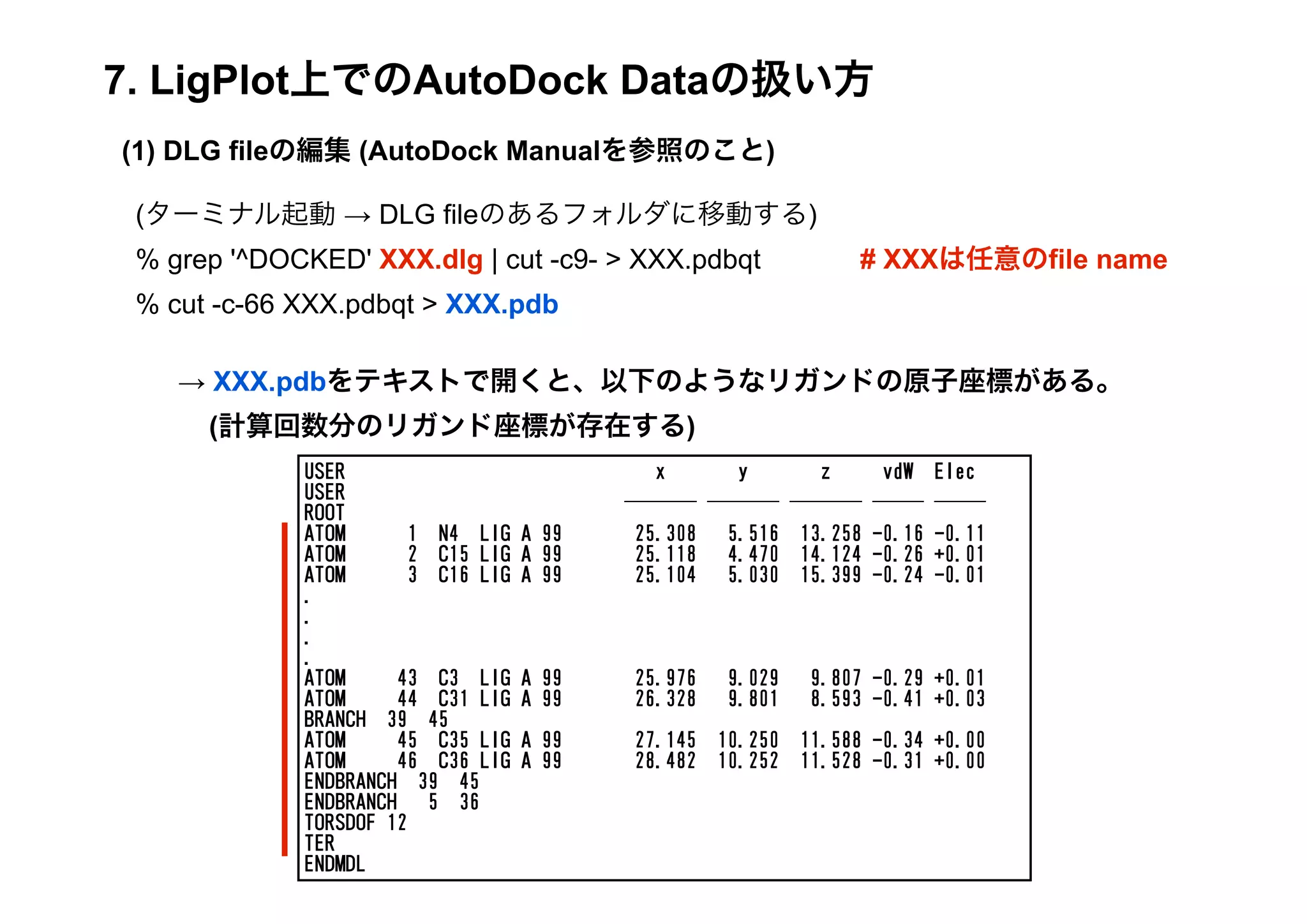 Ligplot+_japanese_ver.1.0 | PDF