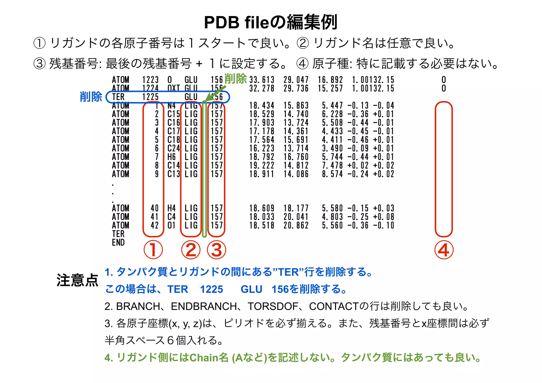 Ligplot+_japanese_ver.1.1 | PDF