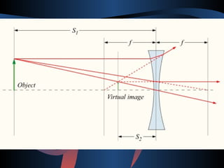 Ligth reflection and refraction | PPT
