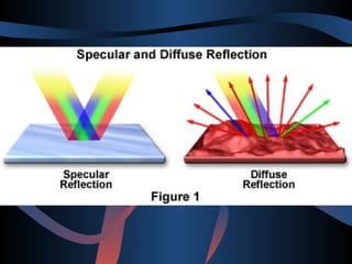 Ligth reflection and refraction | PPT