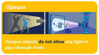 Ligth shadow and reflection part 2 | PPTX