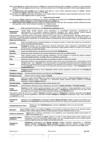 Liguma paraugs | DOC