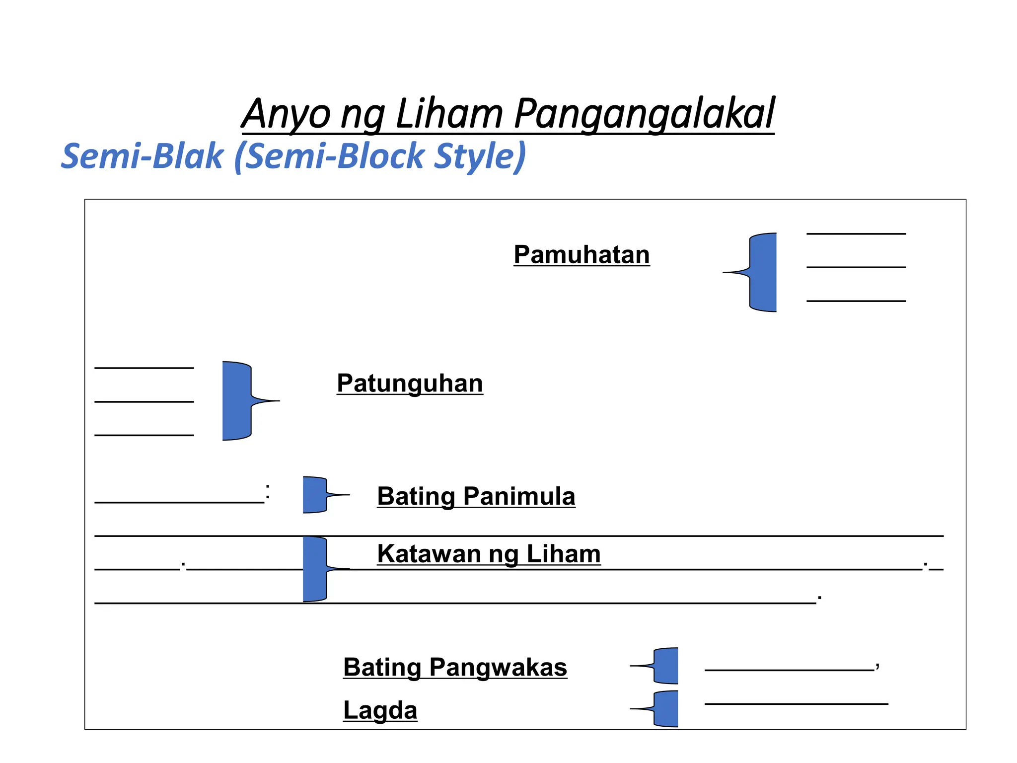Liham-Pangnegosyo Filipino sa PIling Larang Tech Voc-ppt.ppt