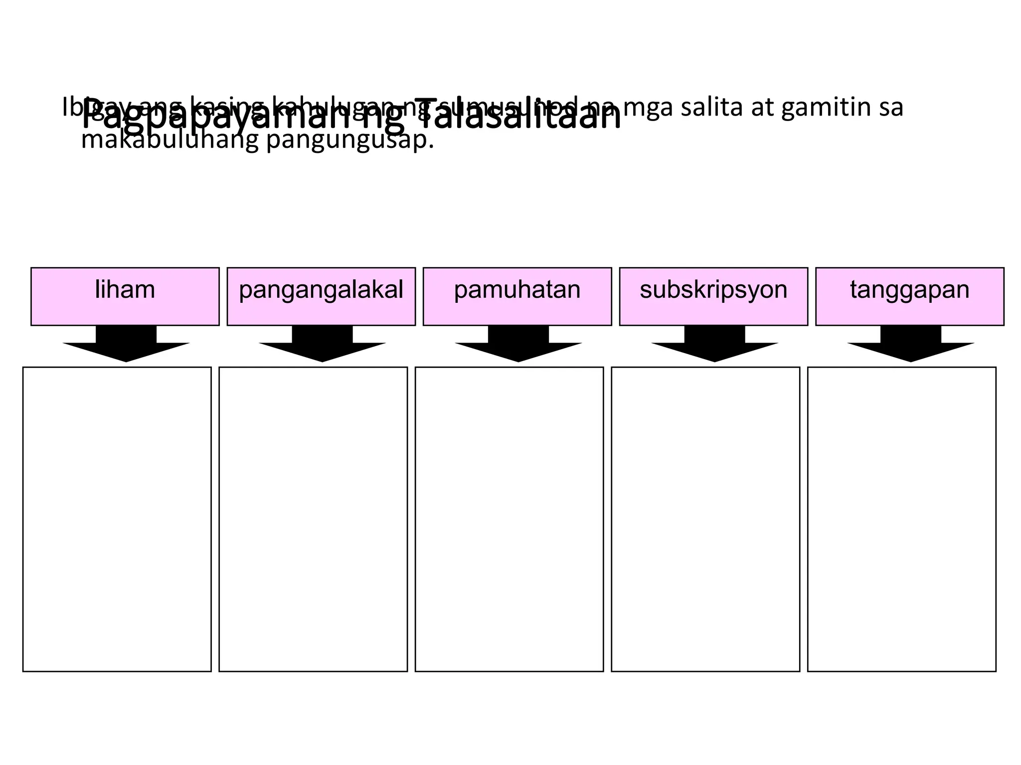 Liham-Pangnegosyo Filipino sa PIling Larang Tech Voc-ppt.ppt