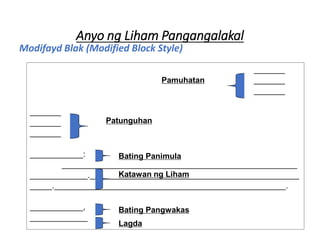 Liham-Pangnegosyo Filipino sa PIling Larang Tech Voc-ppt.ppt