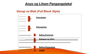 Liham Pangnegosyo.pptx