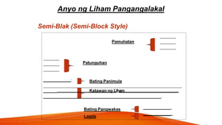 Liham Pangnegosyo.pptx