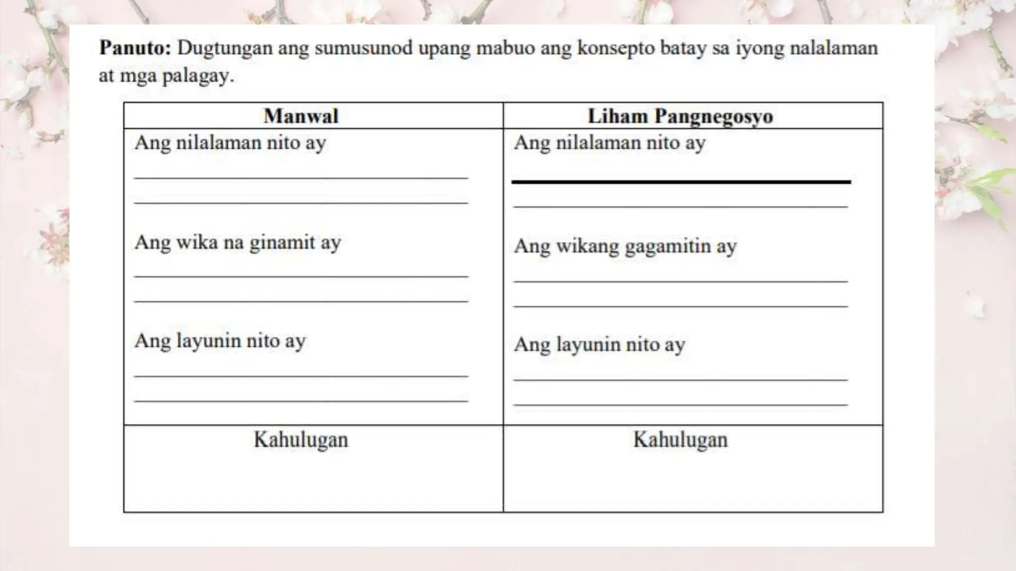 Liham pang negosyo (GAabay sa Pagsulat ng isang liham pang negosyo ...