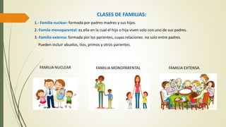 La familia | PPTX