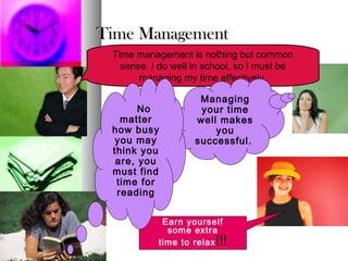 Time Management | PPT