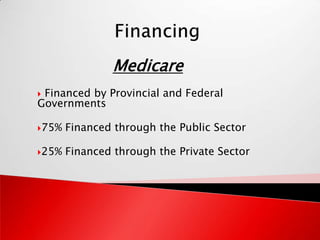 Canadian Medicare Presentation at Hofstra University | PPTX | Health ...