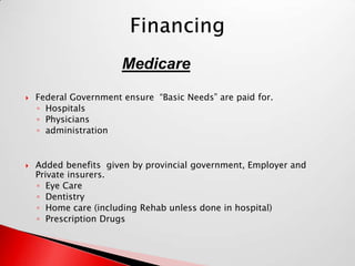 Canadian Medicare Presentation at Hofstra University | PPTX | Health ...
