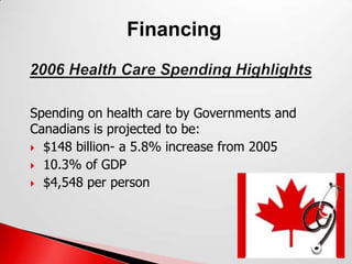 Canadian Medicare Presentation at Hofstra University | PPTX | Health ...