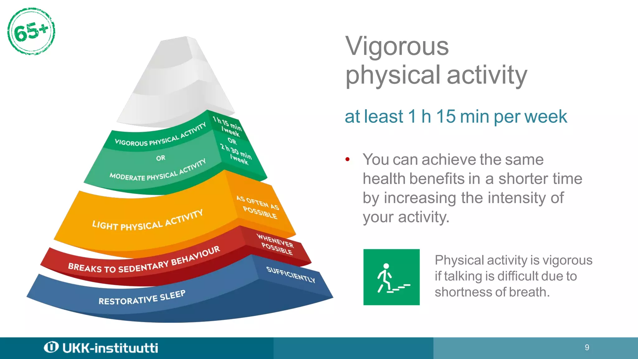 Physical activity recommendation for over 65-year-olds | PDF