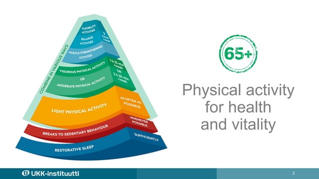 Physical activity recommendation for over 65-year-olds | PPT