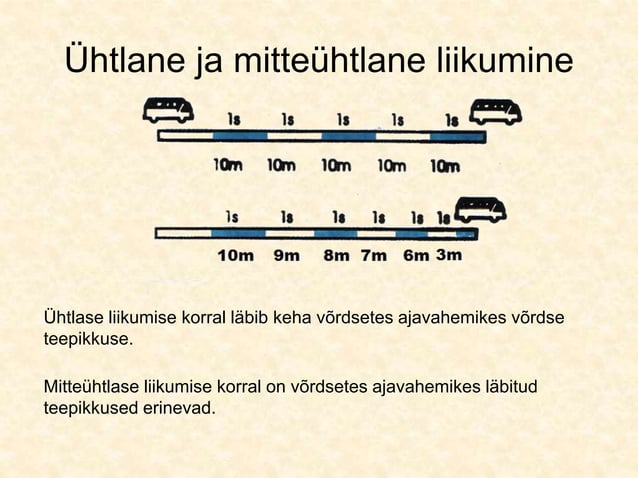 Liikumise liigid ja graafikud | PPTX