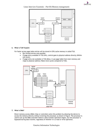 Linux Internals - Interview essentials 3.0 | PDF | Operating Systems | Computer Software and ...