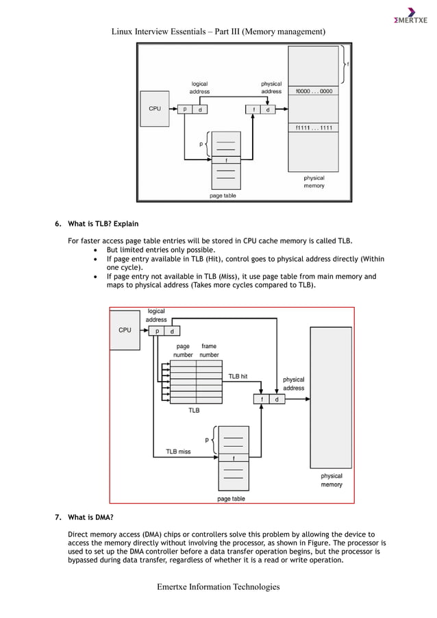 Linux Internals - Interview essentials 3.0 | PDF